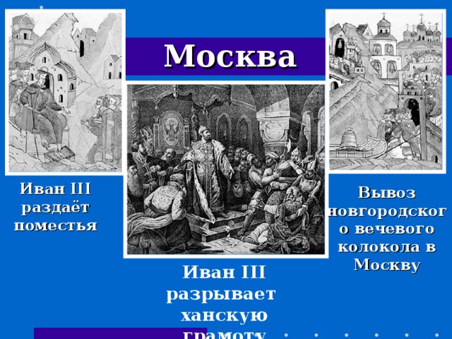 Презентация к уроку окружающего мира "Иван III"