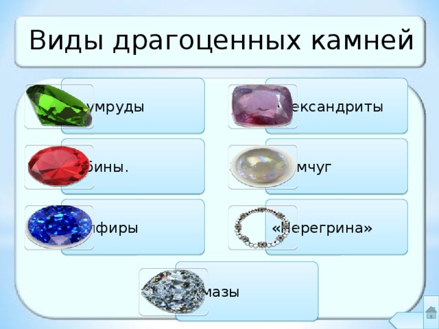 Презентация по географии Драгоценные камни
