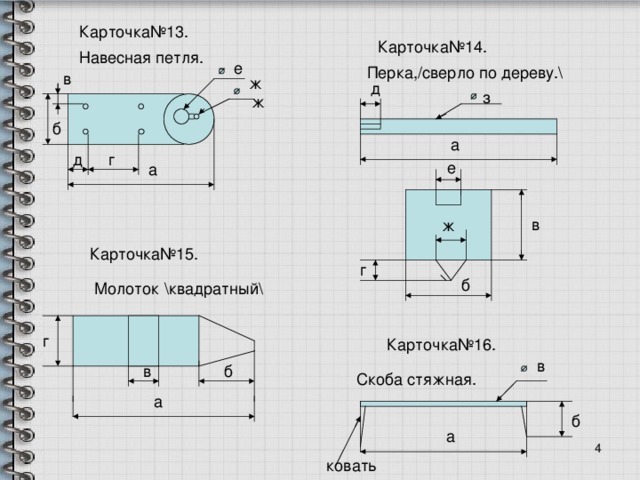 Презентация по технологии на тему "Схемы"