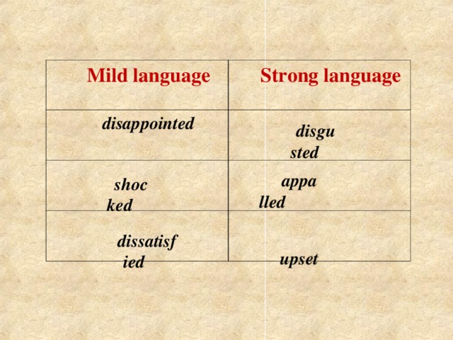 Учимся писать письмо - жалобу