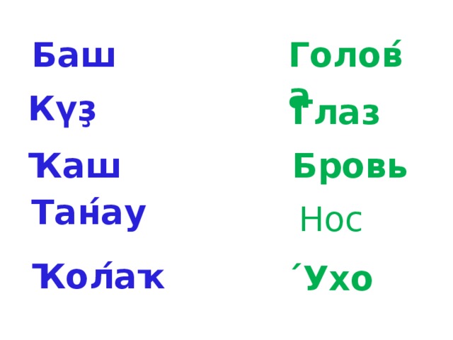 Презентация по башкирскому языку