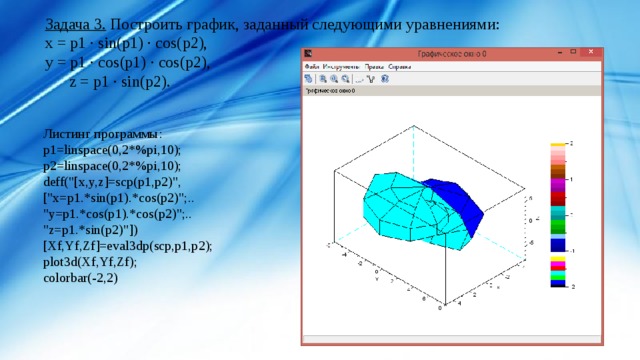 3D построения в Scilab