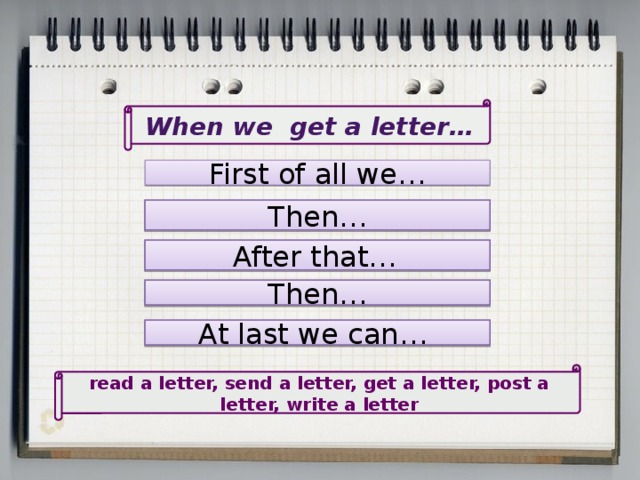 How to write and send letters
