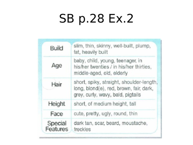 Spotlight 7 Module 3 Lesson 3a