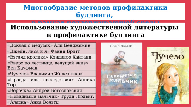 Буллинг: причины и последствия