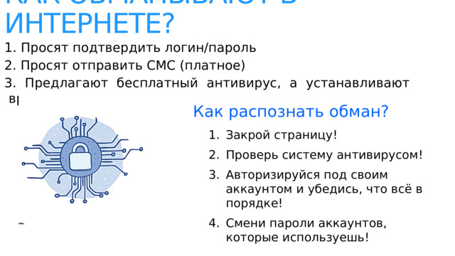 Цифровая гигиена